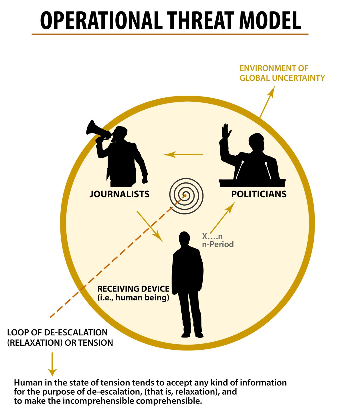 How did the world’s most prominent publications turn into “tabloid ...